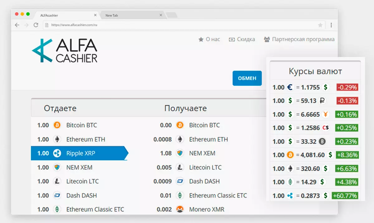 Where to fifanakalozana cryptocurrency sy ny fomba hahazoam-bola eo amboniny 10553_1