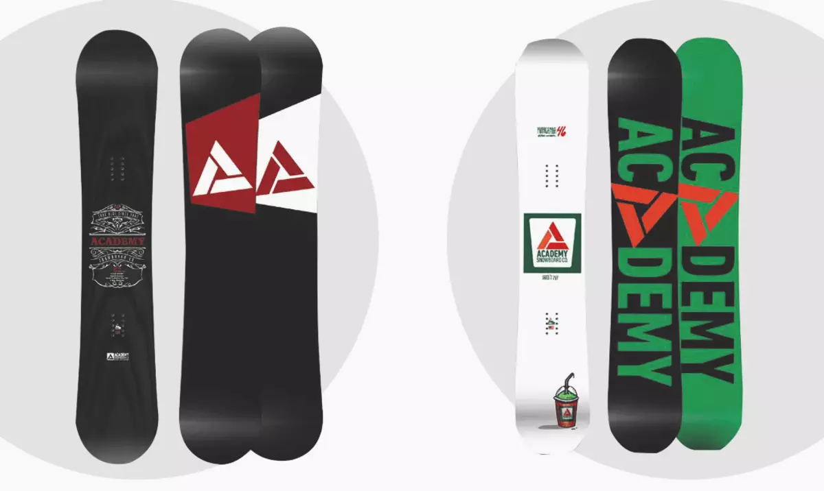 Kumaha carana milih Snowboard na Equipment ski 12679_4