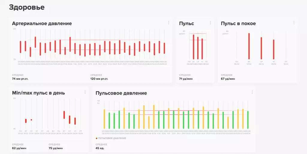 5 съвета за избягване на стреса по време на карантинния период 132_13