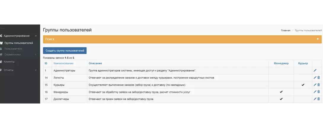 CRMBOX: Προϊόν για την αυτοματοποίηση των υπηρεσιών παράδοσης 14100_10