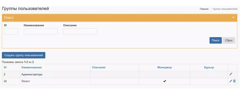 Чӣ гуна ташкили тиҷорати баландсифатро бояд ташкил кард: дастурҳо аз crmbox 17919_16