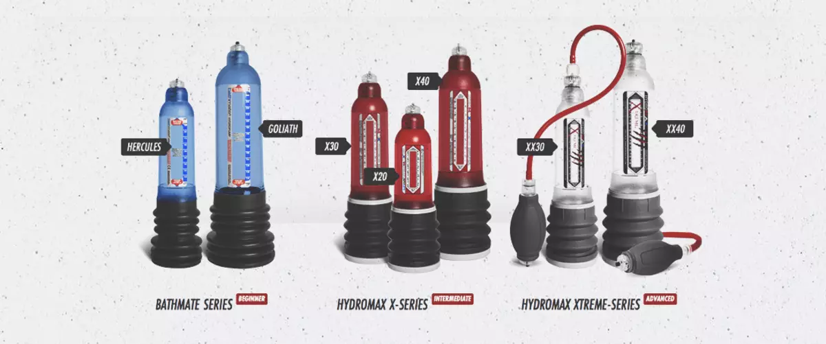 من الوخز بالإبر إلى Hydropump: كيفية زيادة قوة الماضي والحاضر 18242_6