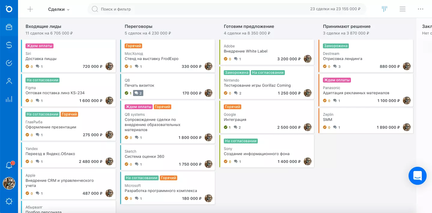 Hoe kinne jo in CRM-systeem kieze dy't sil helpe om alle finansjele streambedriuwen te kontrolearjen 19846_1